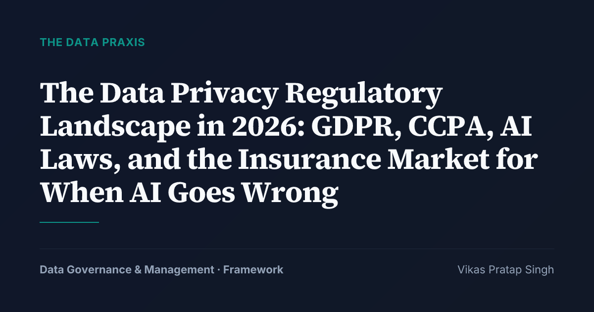 The Data Privacy Regulatory Landscape in 2026: GDPR, CCPA, AI Laws, and ...